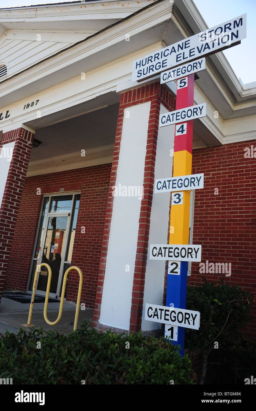 Surge elevation scale hi-res stock photography and images - Alamy