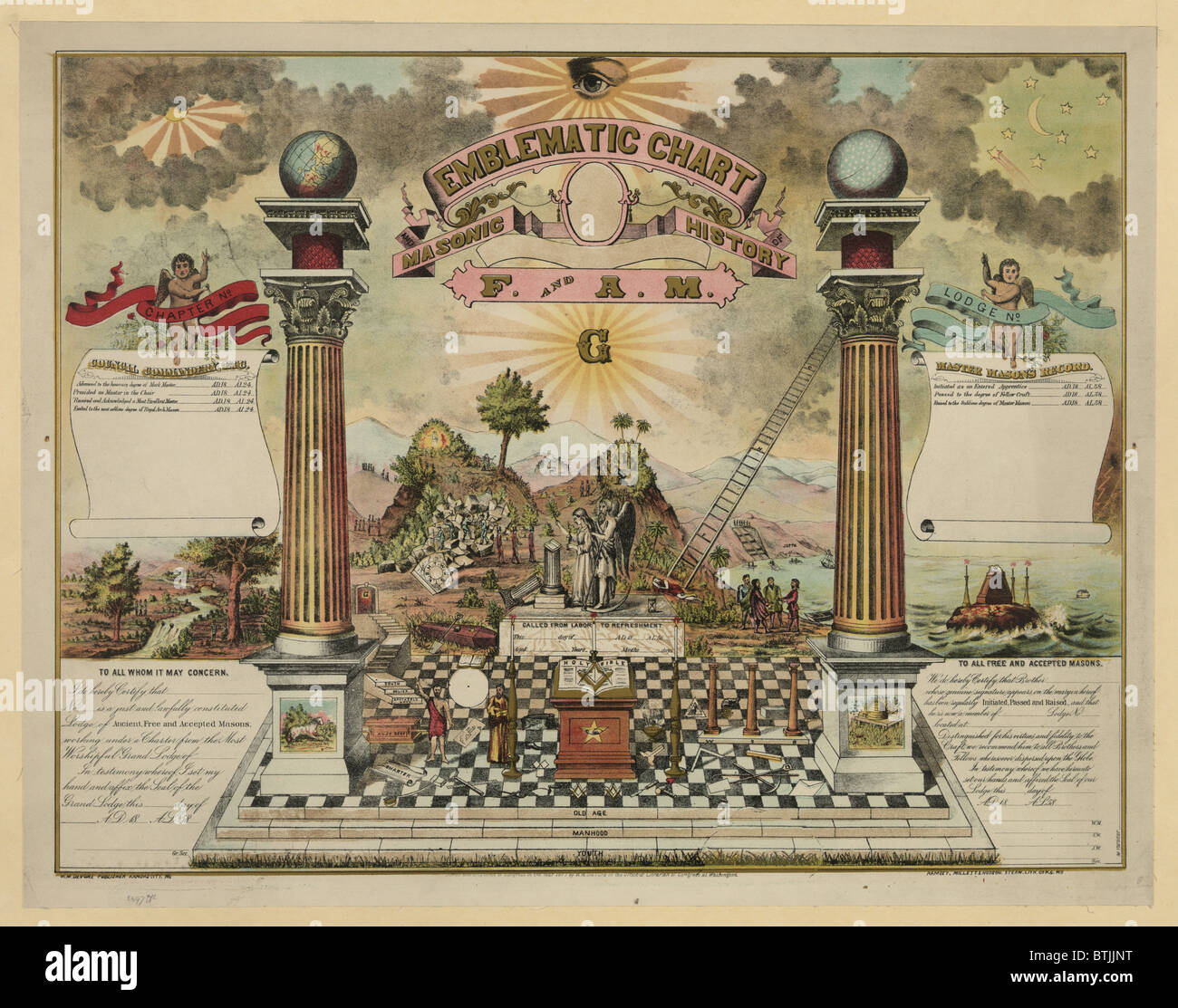 Masonic emblematic chart depicting all-seeing eye, ark, beehive, lamb ...