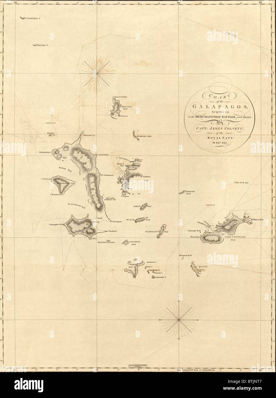 1798 map of the Galapagos islands in the Pacific Ocean Stock Photo - Alamy