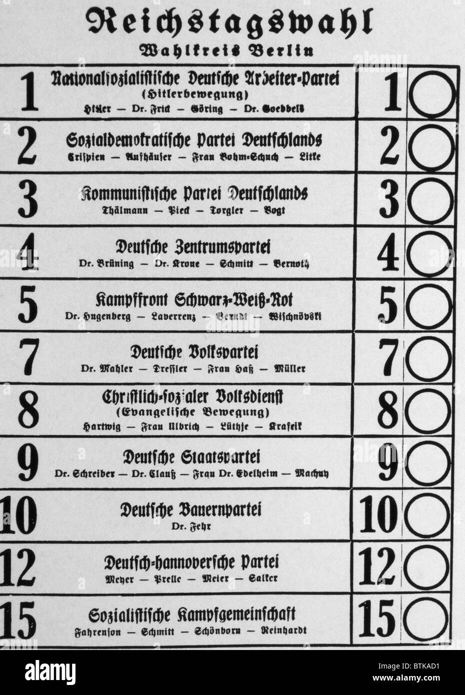 Ballot for the election of members of the new Reichstag with the Nazi ...