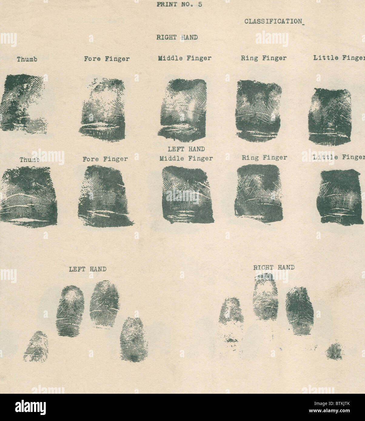 Fingerprint record sheet Stock Photo - Alamy