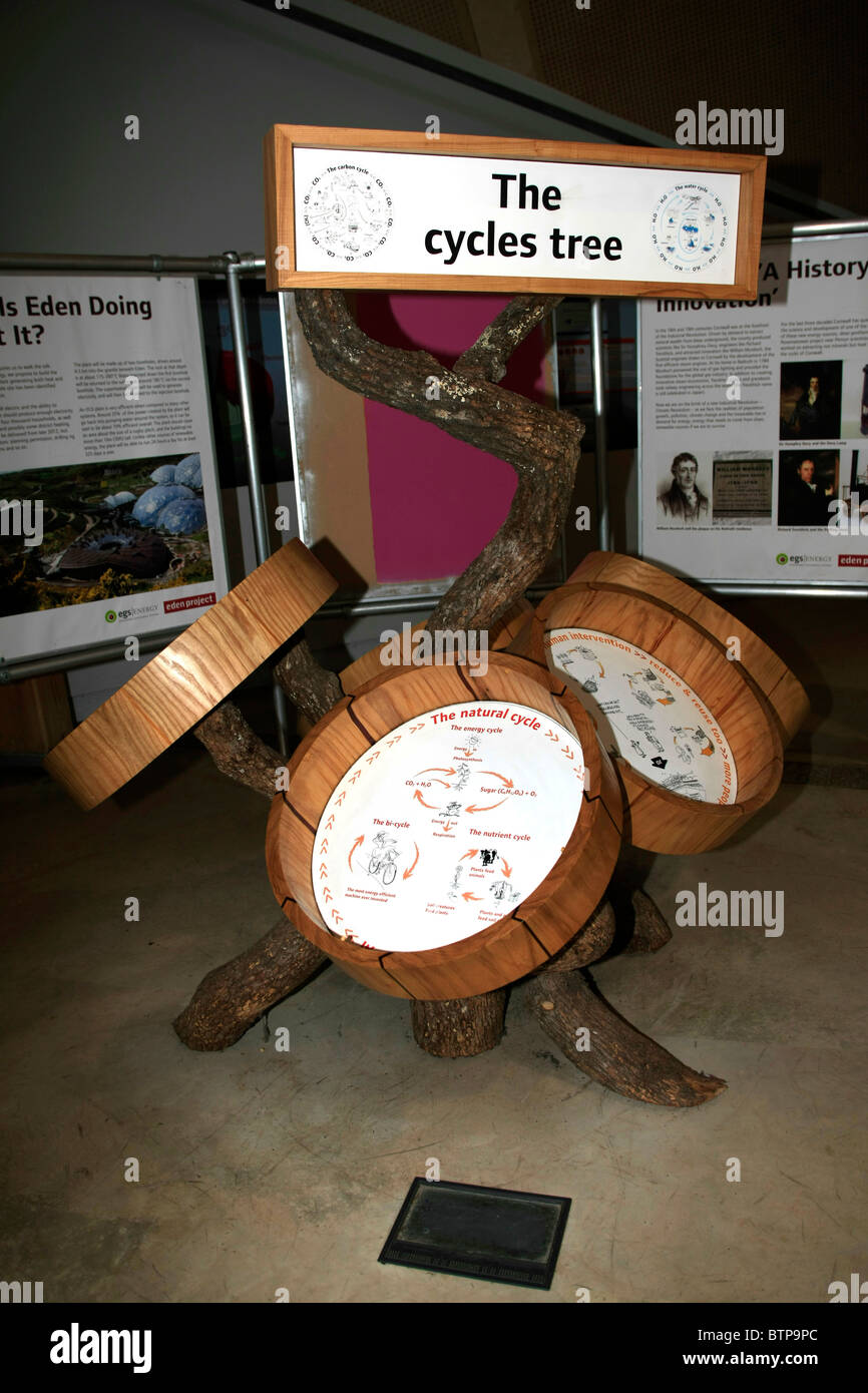 Guided cycle tour hi-res stock photography and images - Alamy