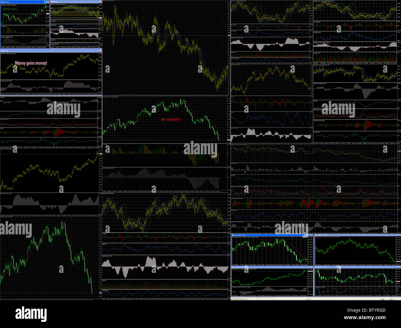 Economy indicators hi-res stock photography and images - Alamy