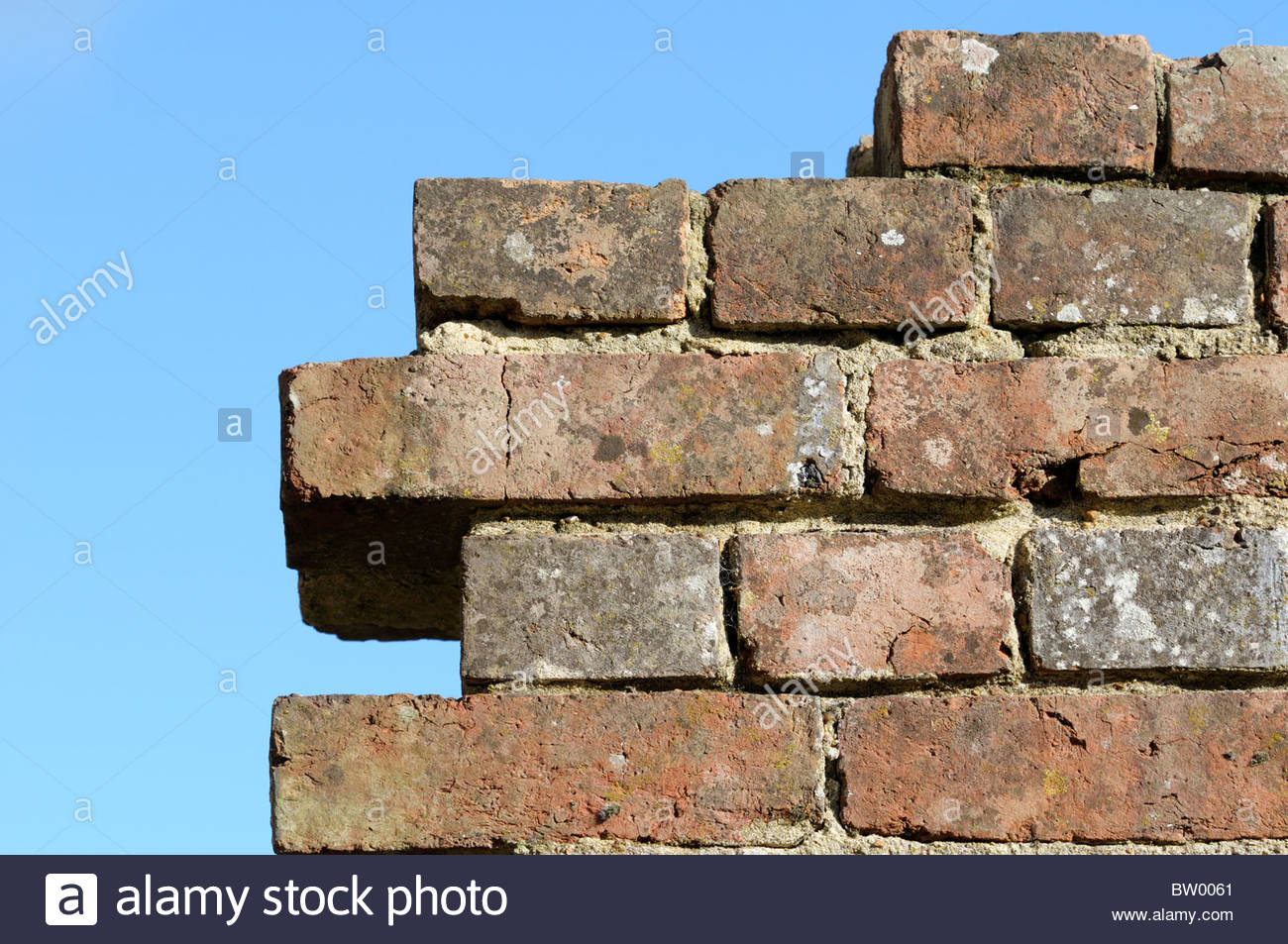 English Bond Brickwork High Resolution Stock Photography and Images - Alamy