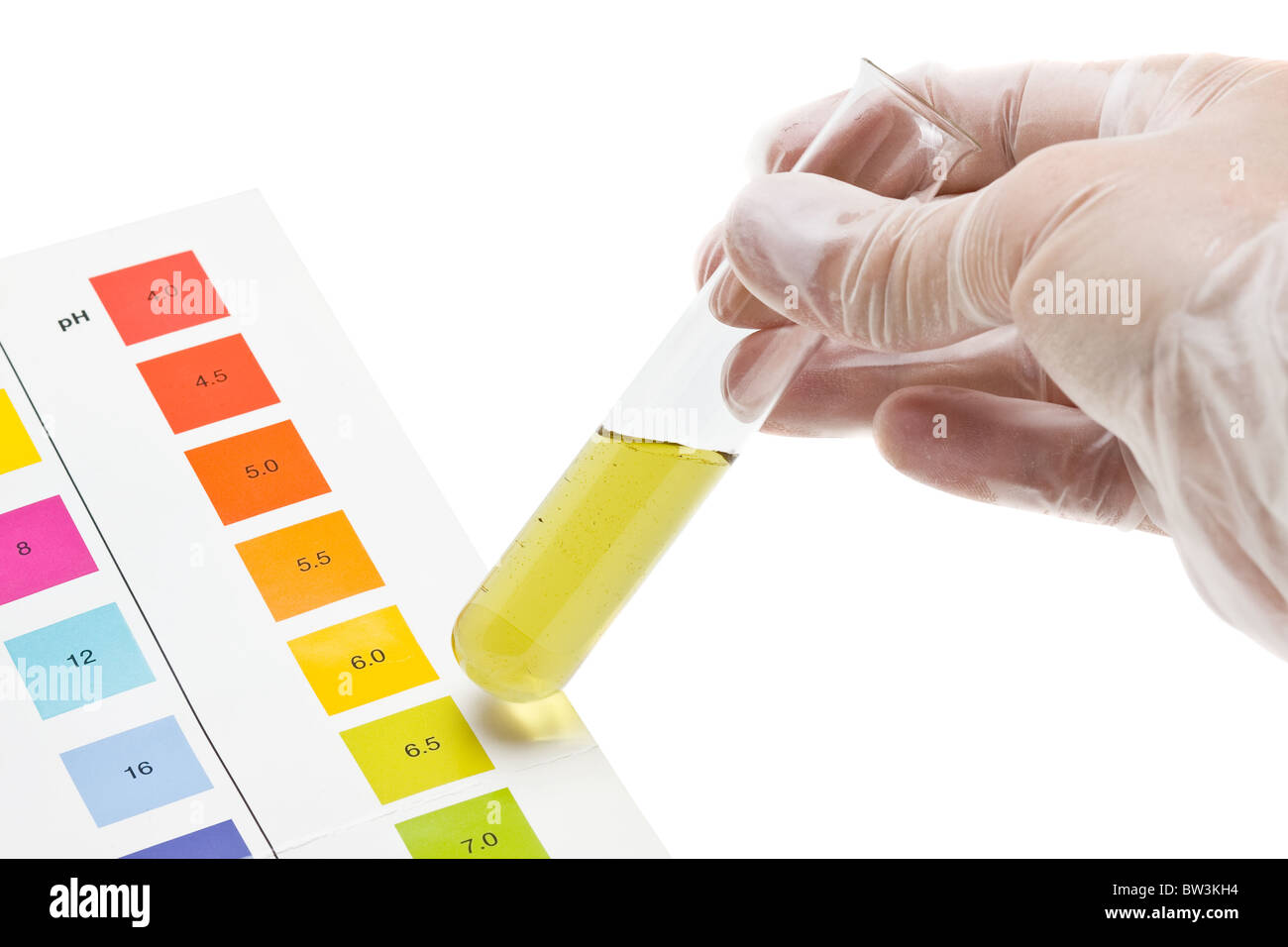 Ph scale hi-res stock photography and images - Alamy