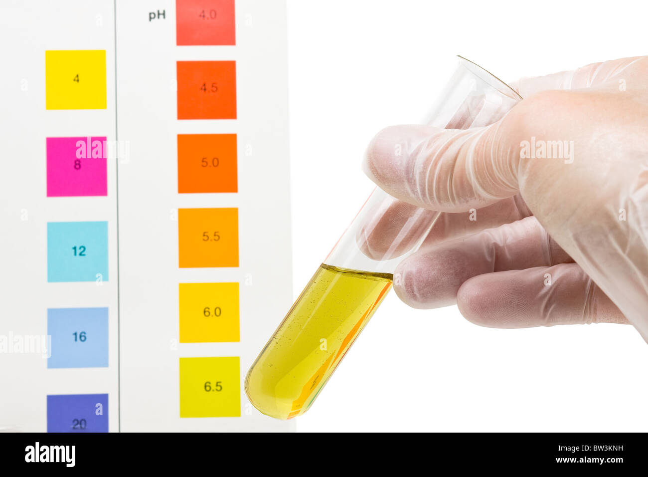 Ph scale hi-res stock photography and images - Alamy