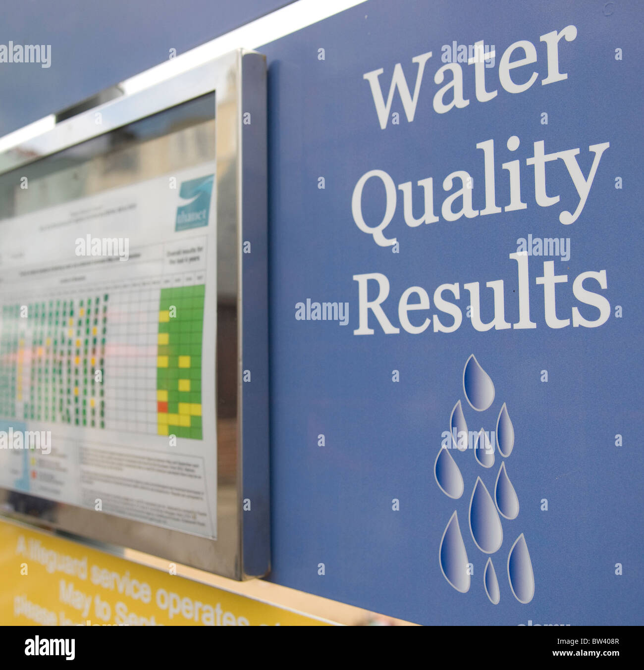 Clean Water Indicator High Resolution Stock Photography and Images - Alamy