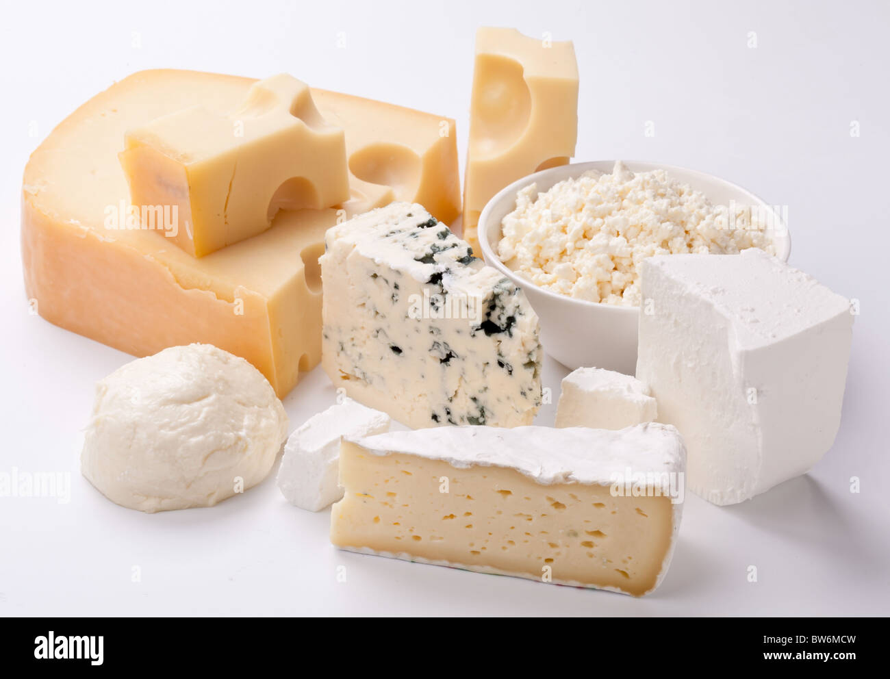 Types Of White Cheese