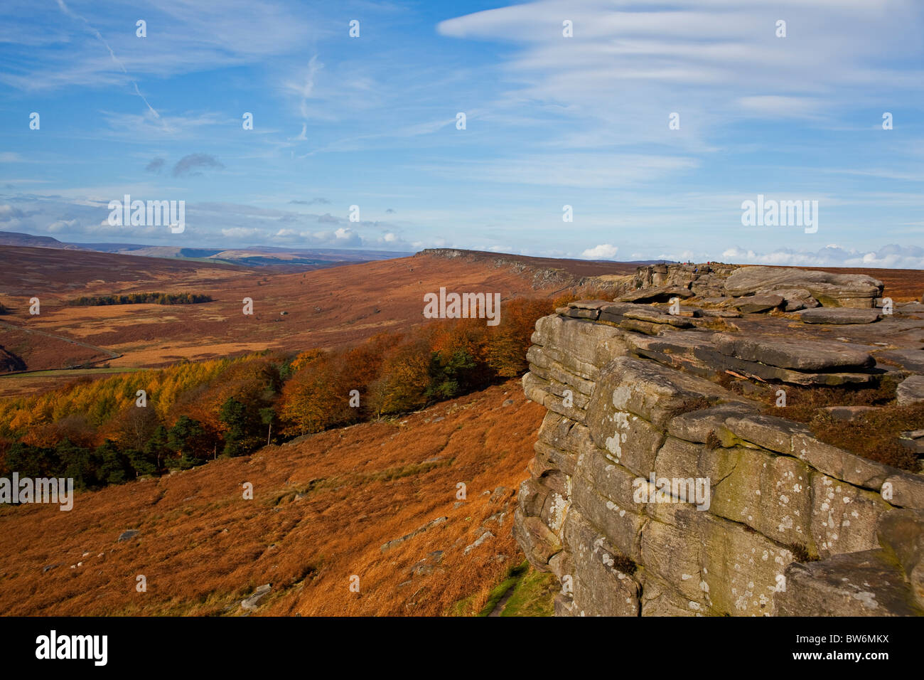 Stanage Edge in the Peak District England UK Stock Photo - Alamy