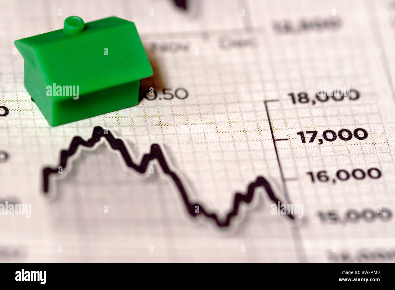 House graph hi-res stock photography and images - Alamy