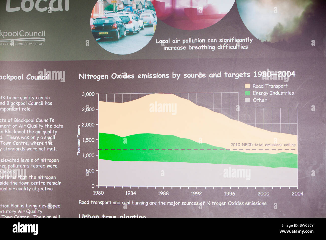 Climate graph hi-res stock photography and images - Alamy