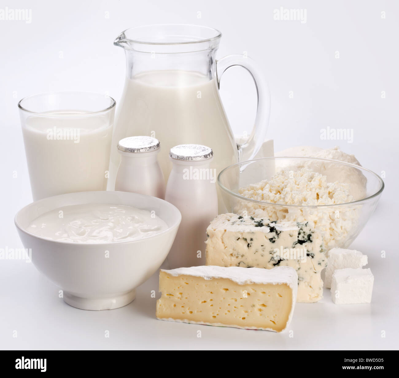 Types of milk hi-res stock photography and images - Alamy