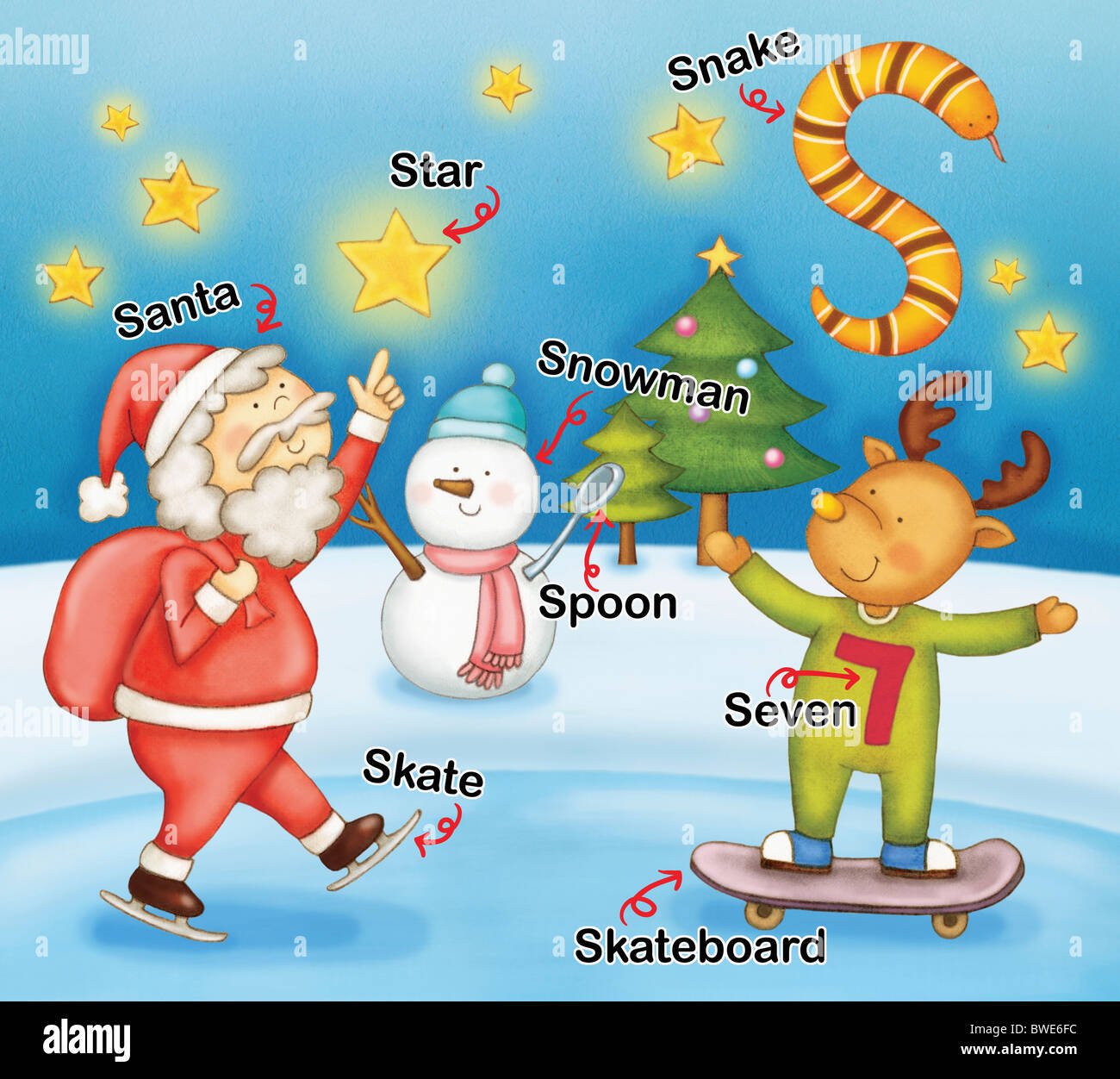 alphabet S study with illustration and words Stock Photo - Alamy