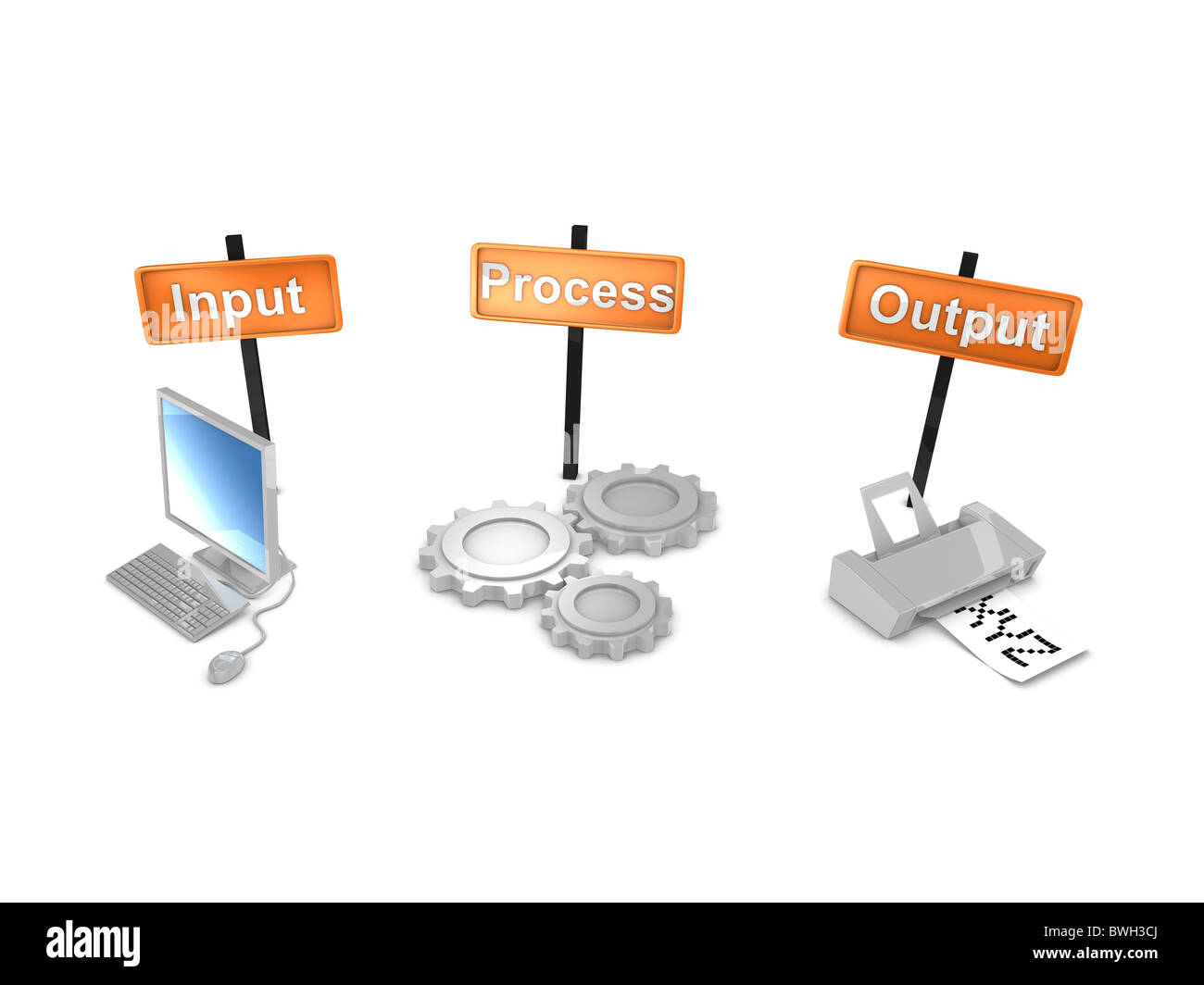 3d rendering, Work-flows concept; input ,process, output. isolated on ...