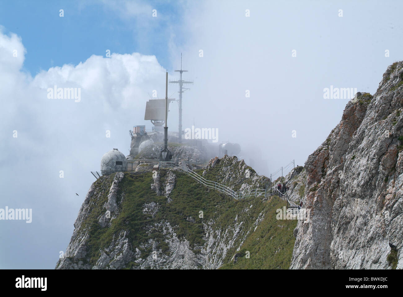 Pilatus technology technics antennas radar radar construction the ...