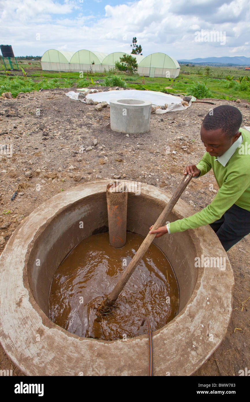 Biogas Digester