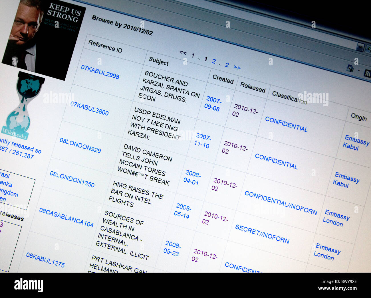 WikiLeaks website: revelations from US diplomatic cables Stock Photo ...