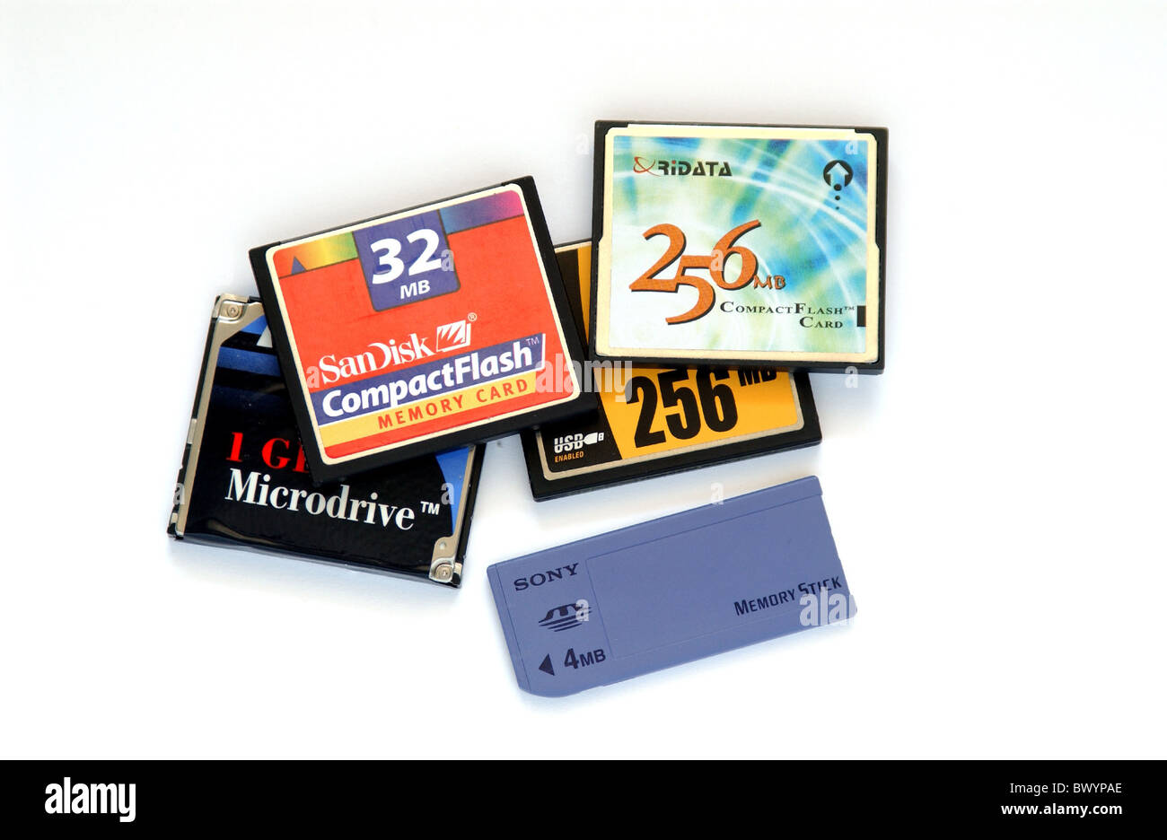 camera cards Compact Flash computer media memory Memory Embroidering ...