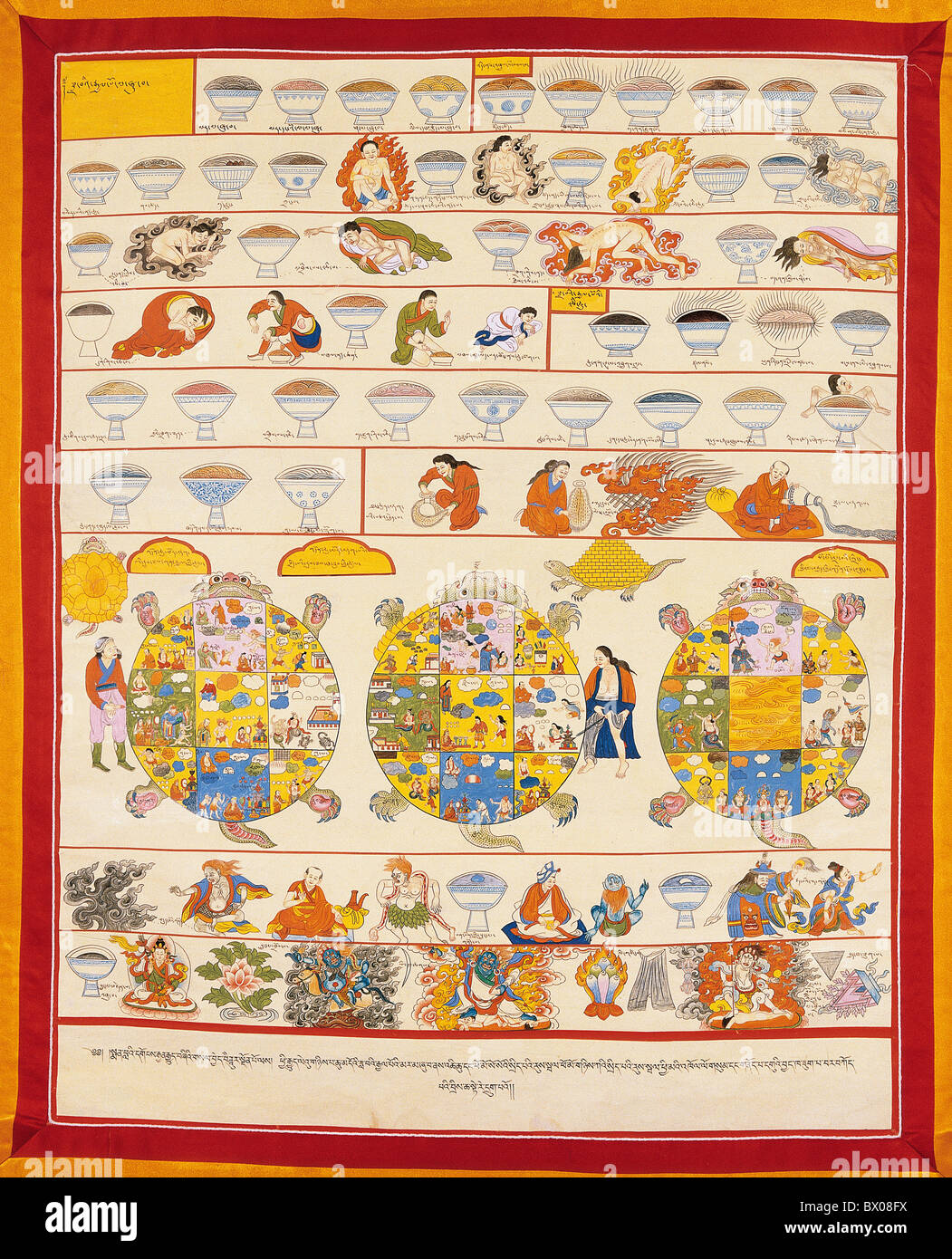 Exquisite Tangka depicting traditional Tibetan medicine, Tibet, China ...