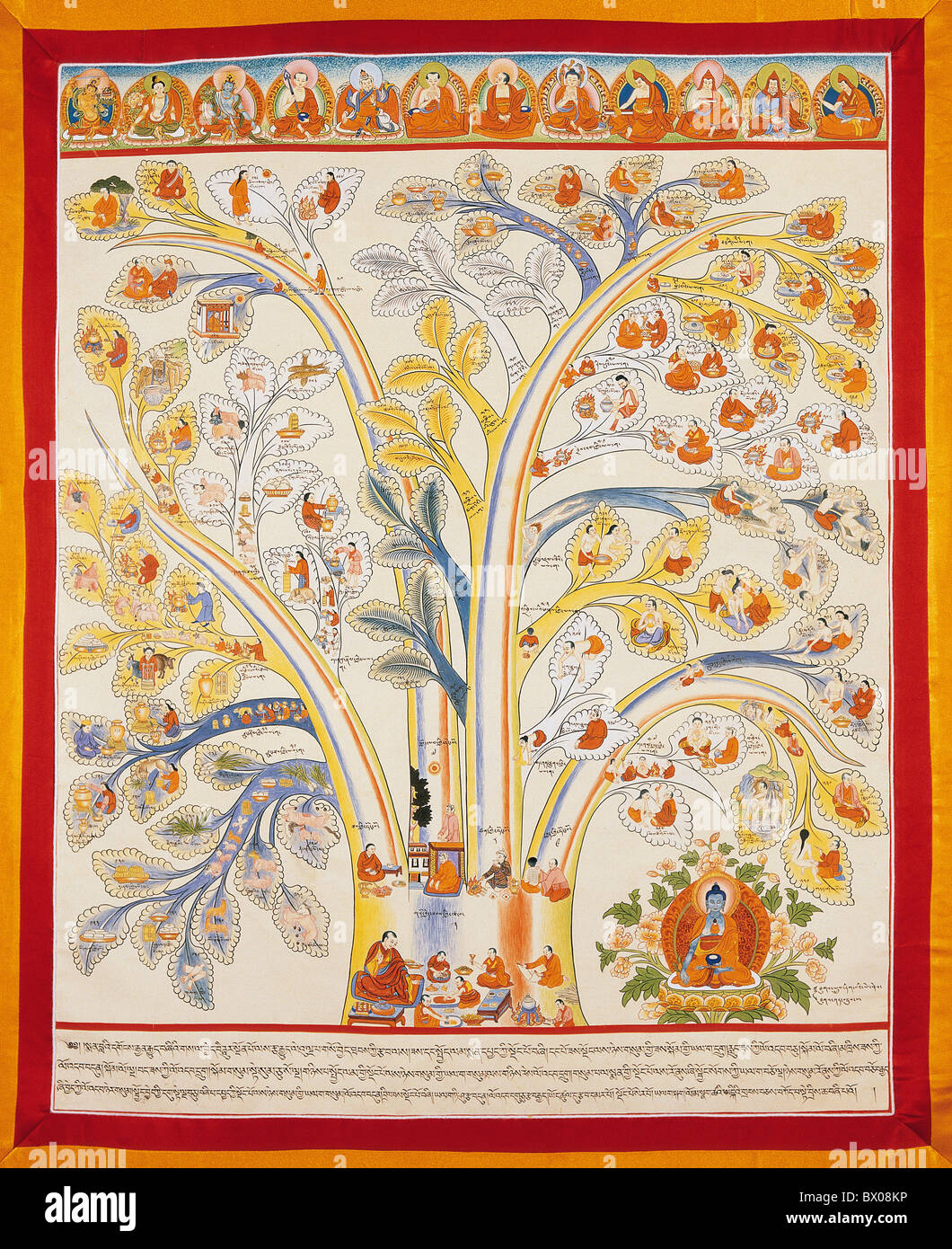 Exquisite Tangka depicting traditional Tibetan medicine, Tibet, China ...