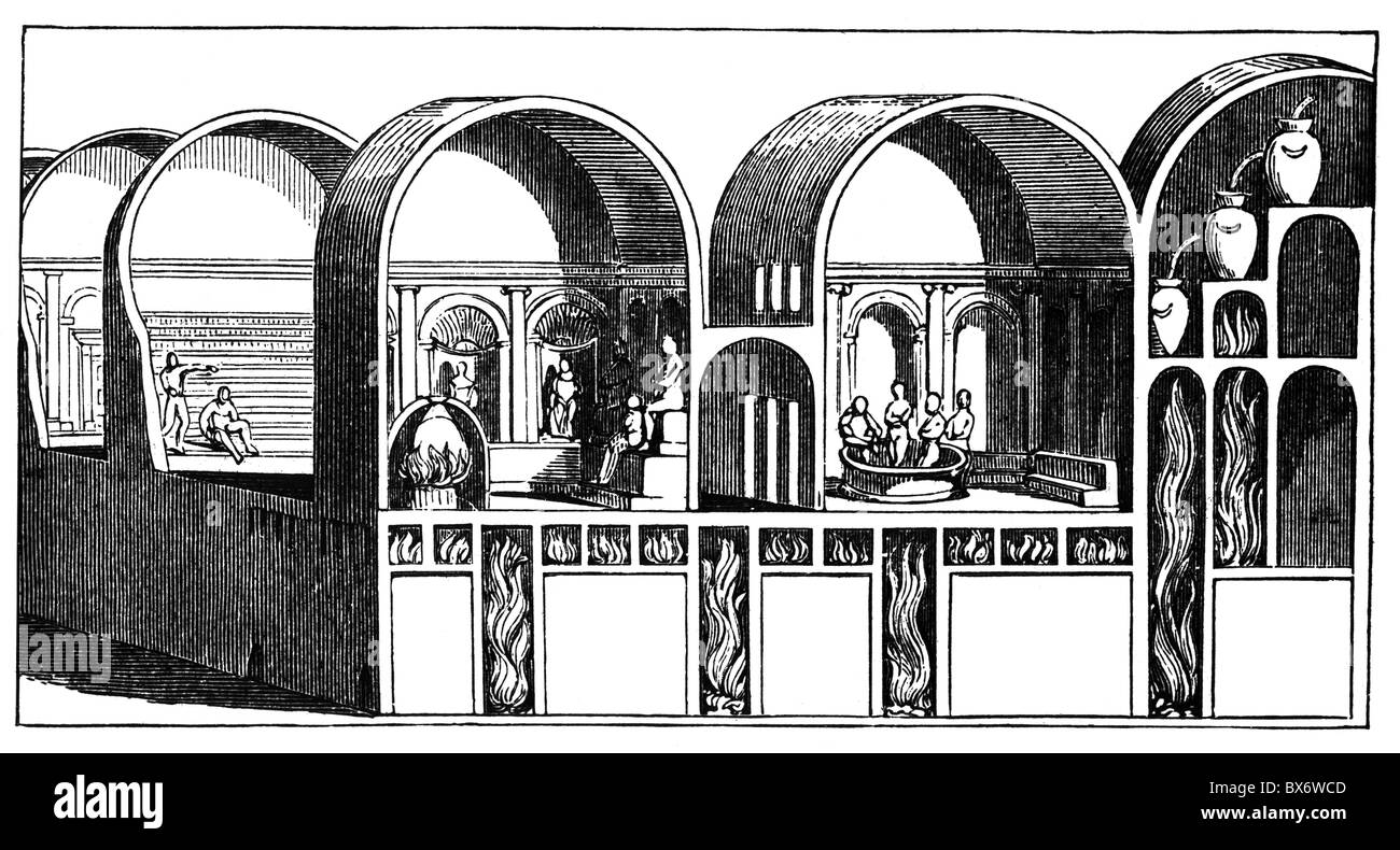 bathing, ancient world, Roman Empire, Tepadarium and Caldarium, thermae ...