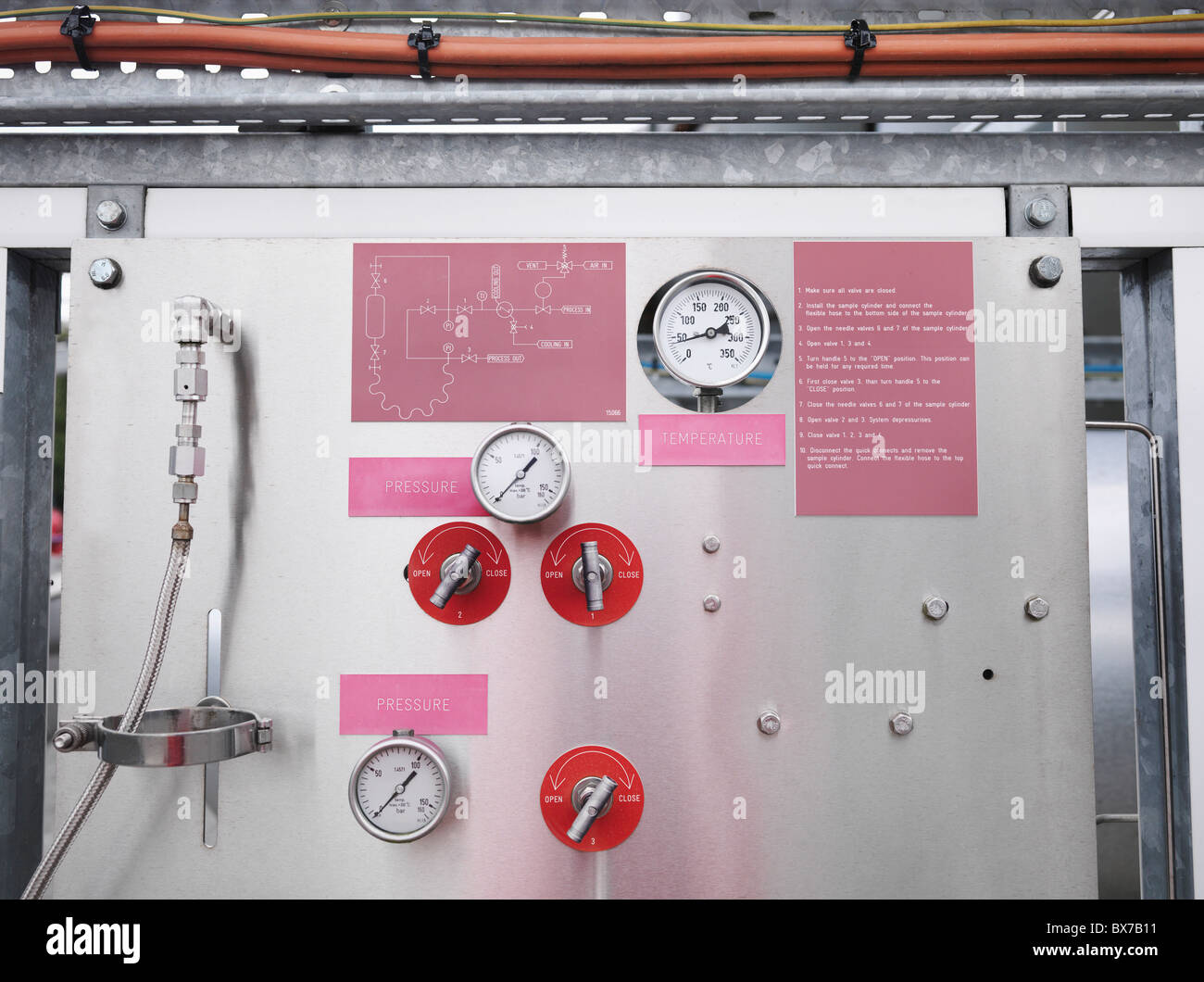 Valve Valves Gauge High Resolution Stock Photography and Images - Alamy