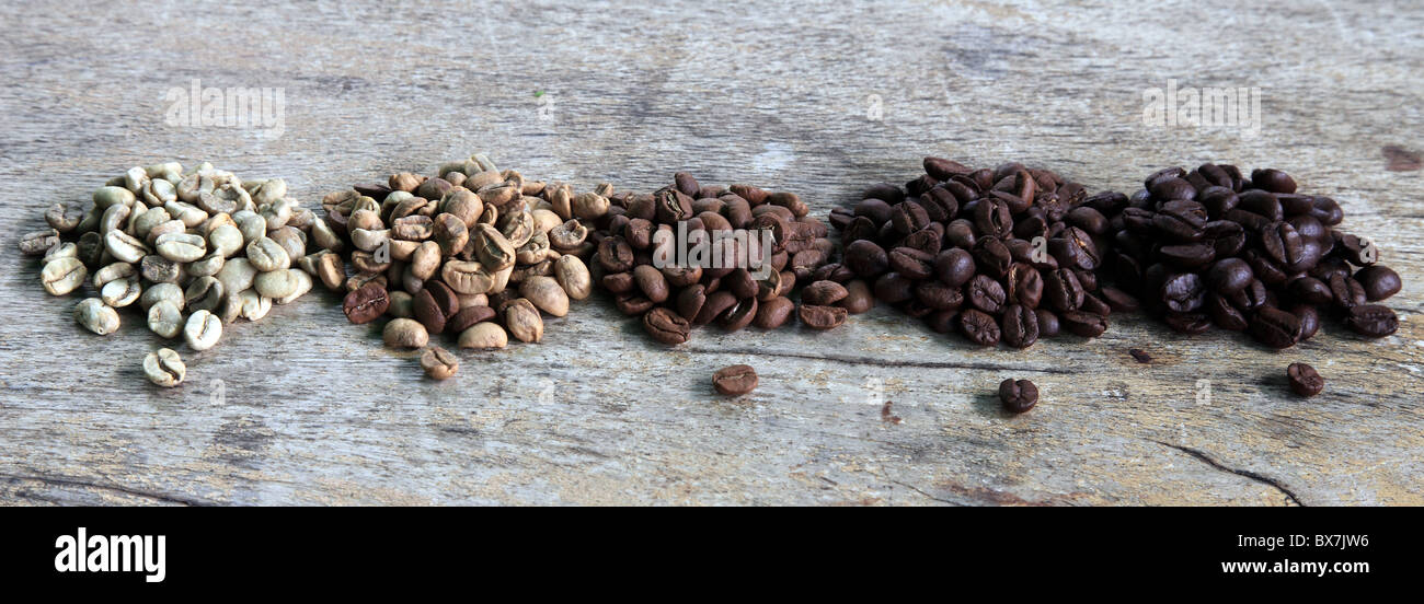 Row of roasted coffee beans in different levels. All on rustic wooden ...