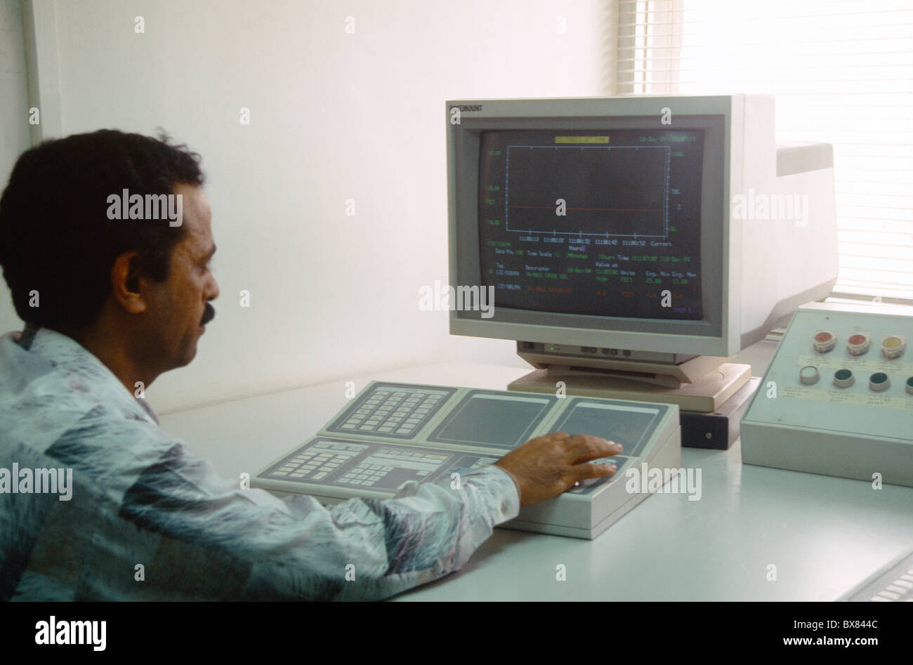 Burgan Field Kuwait Computer Controlling Oil From Field To Refinery ...