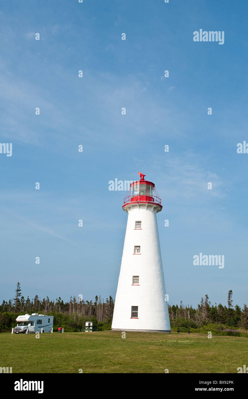 Prim point hi-res stock photography and images - Alamy
