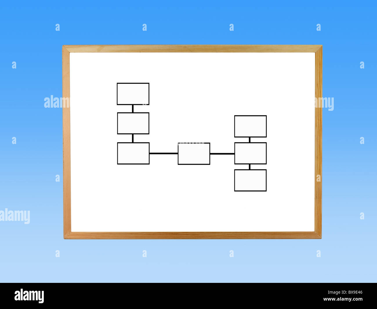 A message board Stock Photo - Alamy