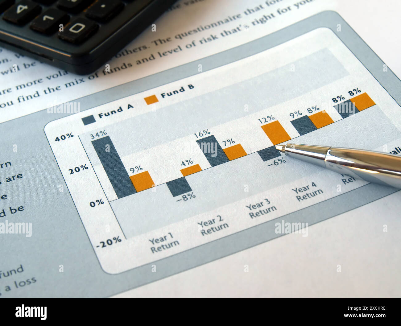 Investment chart hi-res stock photography and images - Alamy
