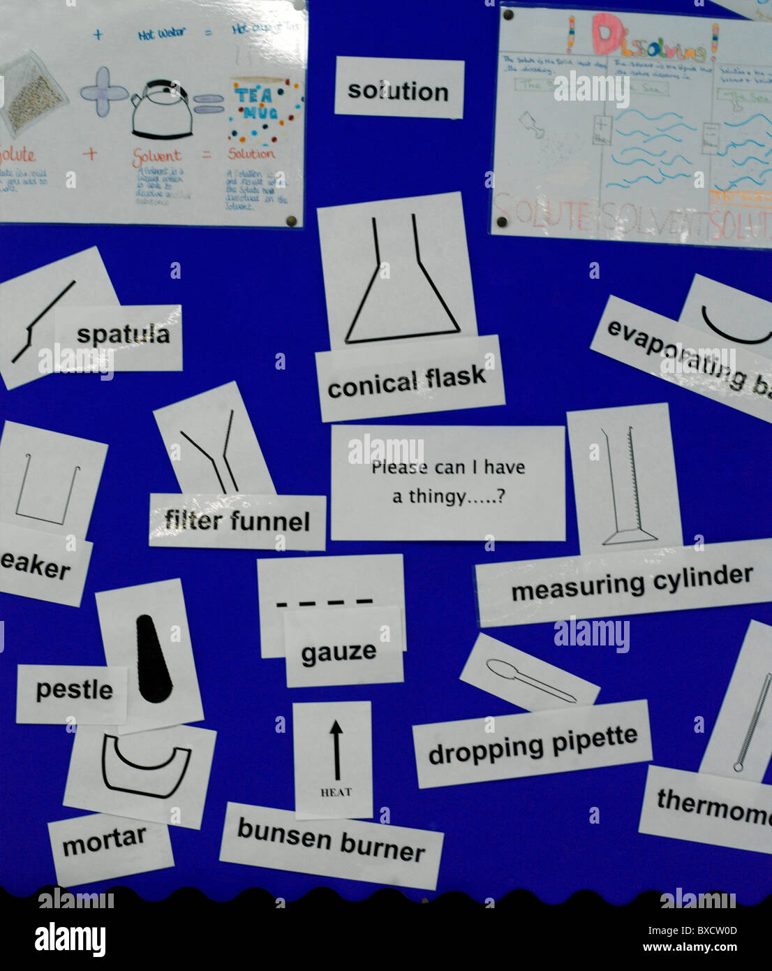 Chemistry Laboratory Poster with Names of Equipment Stock Photo - Alamy