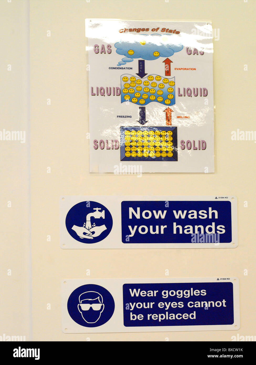 Chemistry Lab Notices on Wall for Changes of State and Washing Hands ...