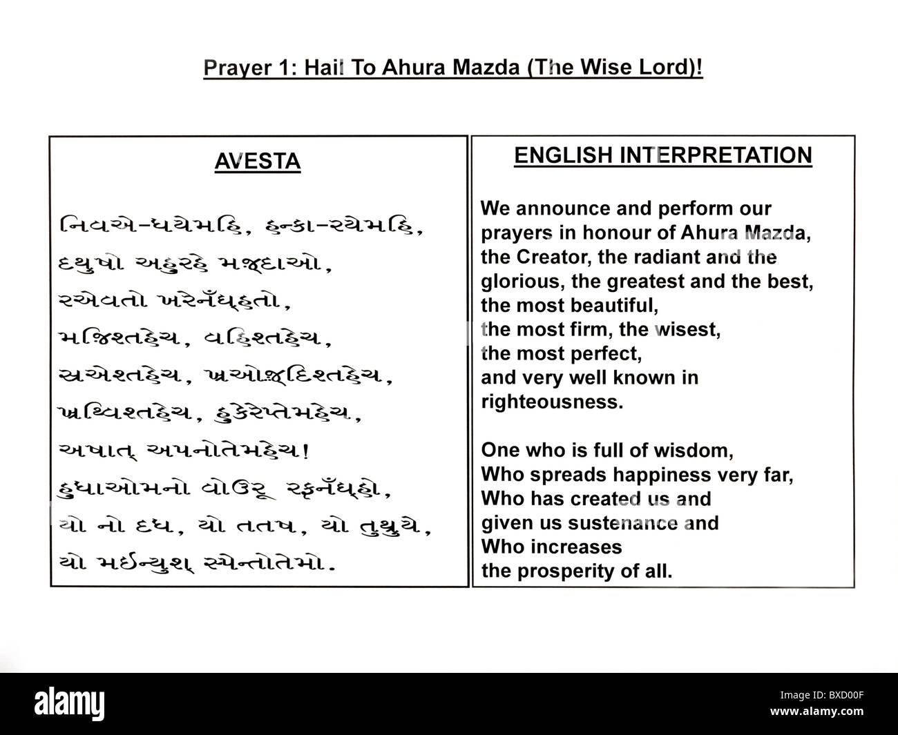 Avesta Prayer One: Hail To Ahura Mazda (The Wise Lord) In With English ...