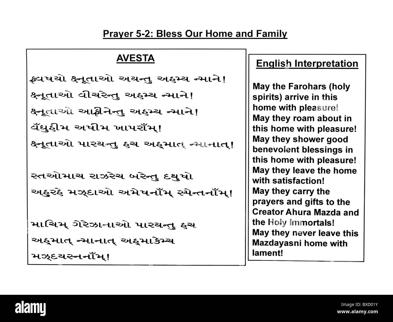 Avesta Prayer 5-2: Bless Our Home and Family With English ...