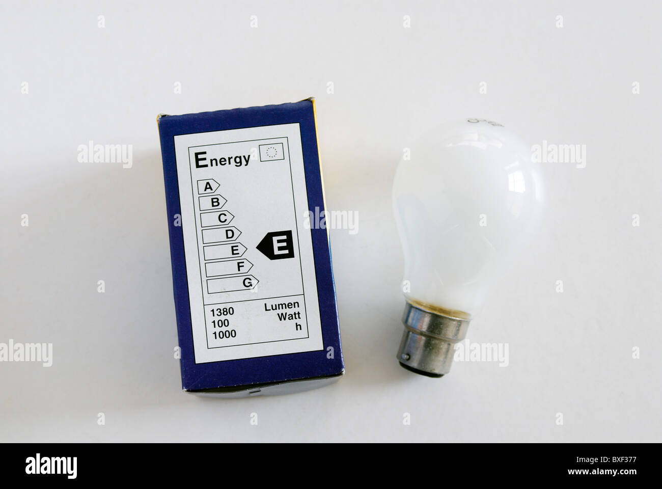 energy scale rating of a domestic light bulb Stock Photo - Alamy