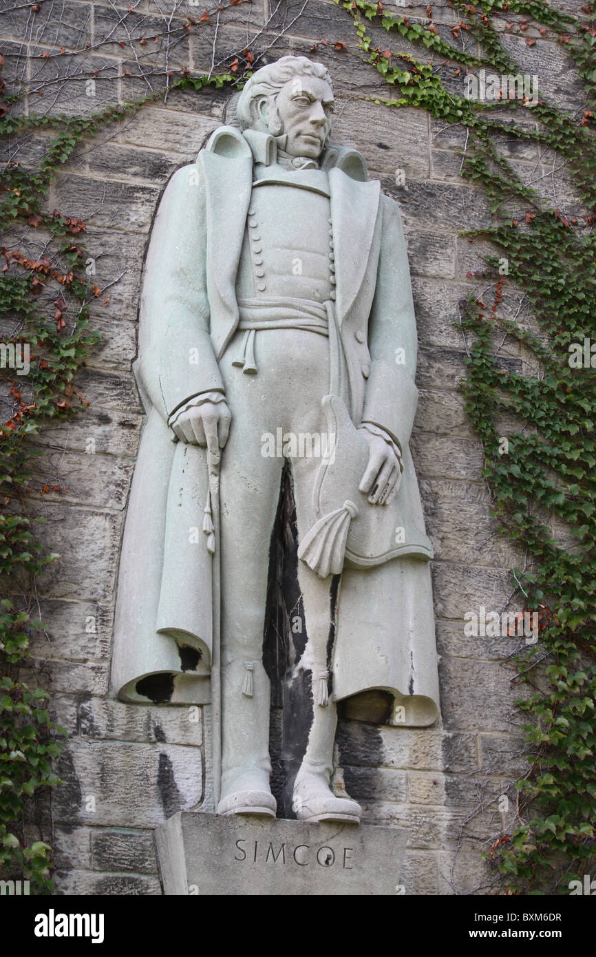 Simcoe hi-res stock photography and images - Alamy