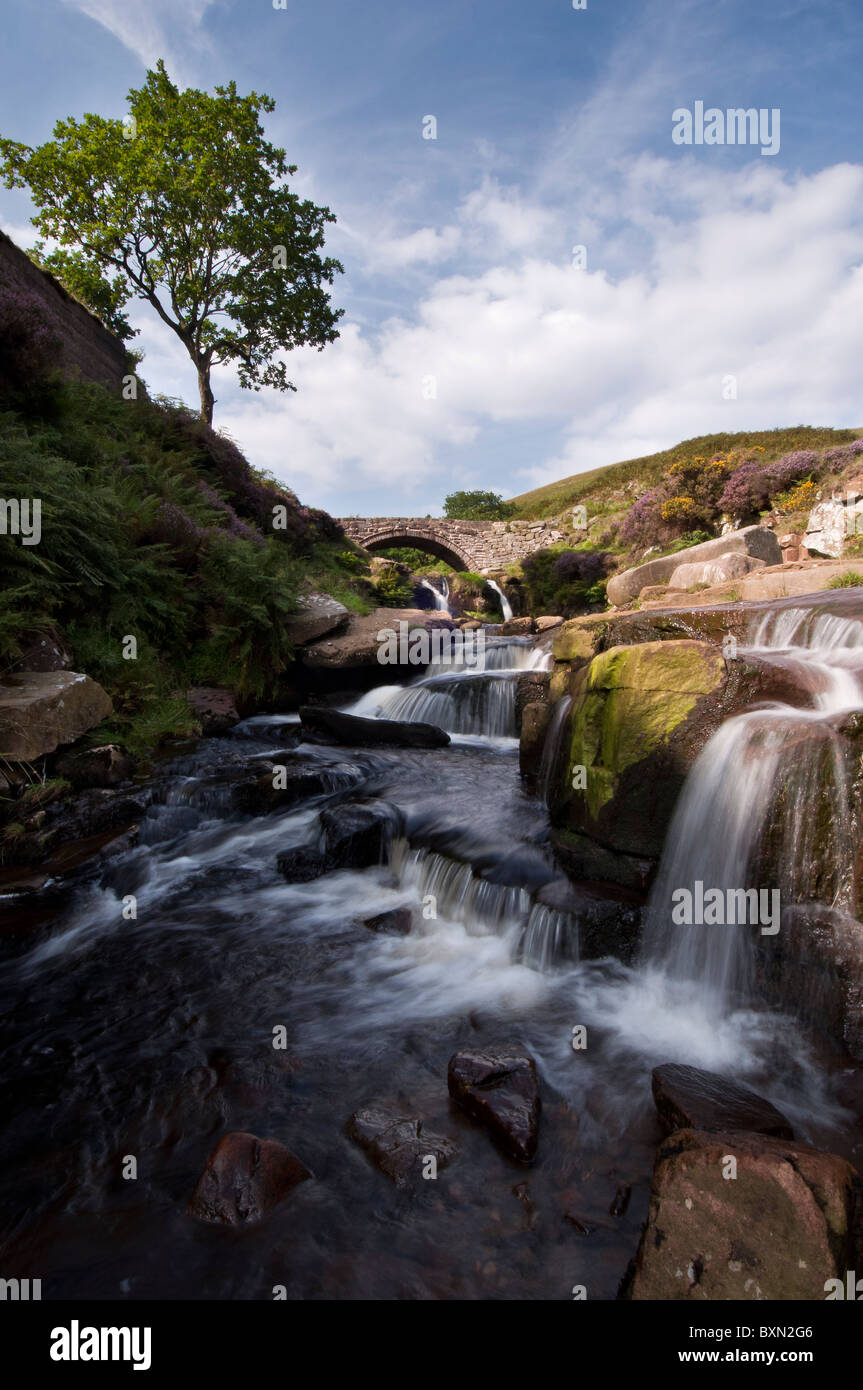 River dane waterfall hi-res stock photography and images - Alamy