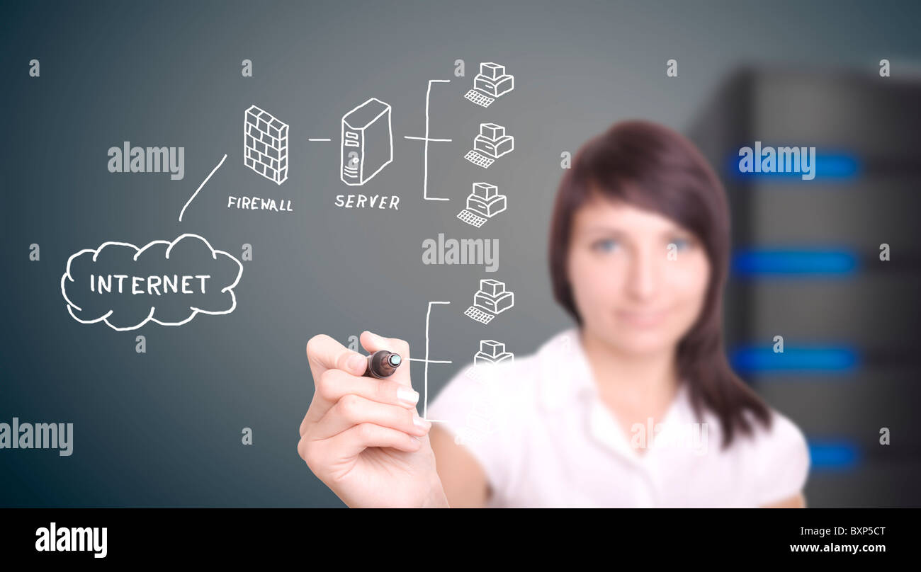 IT worker drawing computer network on digital screen Stock Photo - Alamy