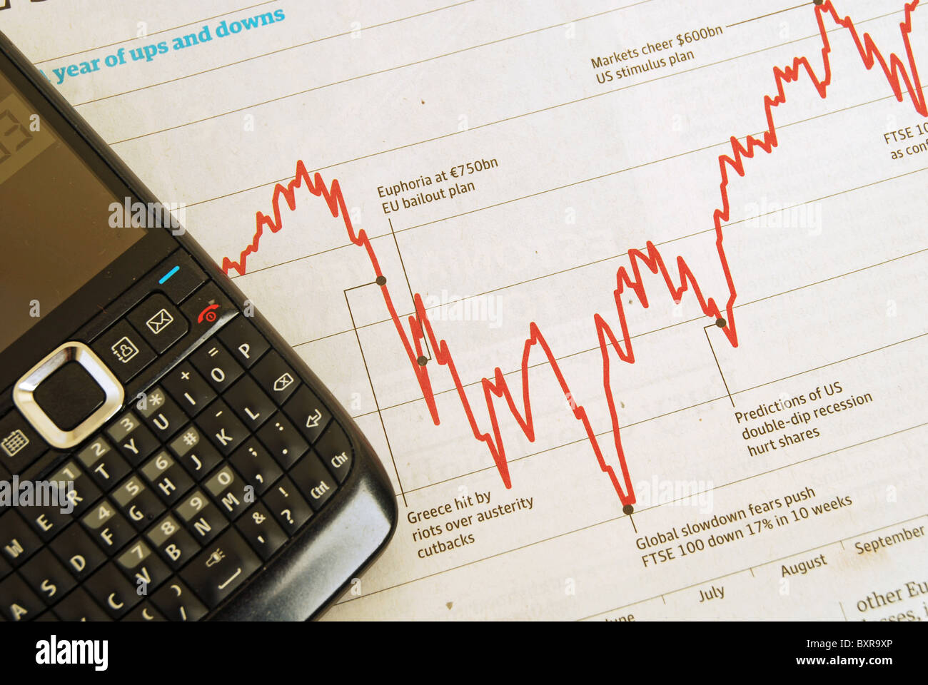 Stocks and shares prices hi-res stock photography and images - Alamy
