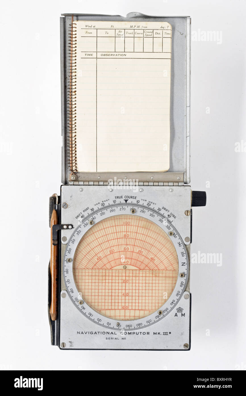 Second World War Raf Fighter Pilots High Resolution Stock Photography ...