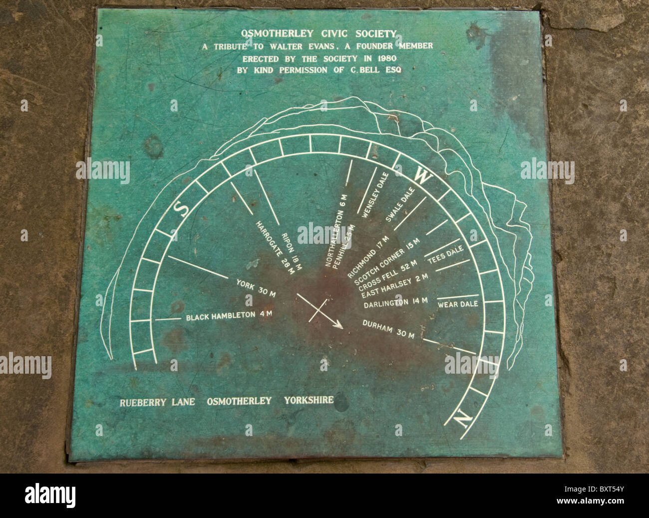 Direction plate in north Yorkshire moors Stock Photo - Alamy