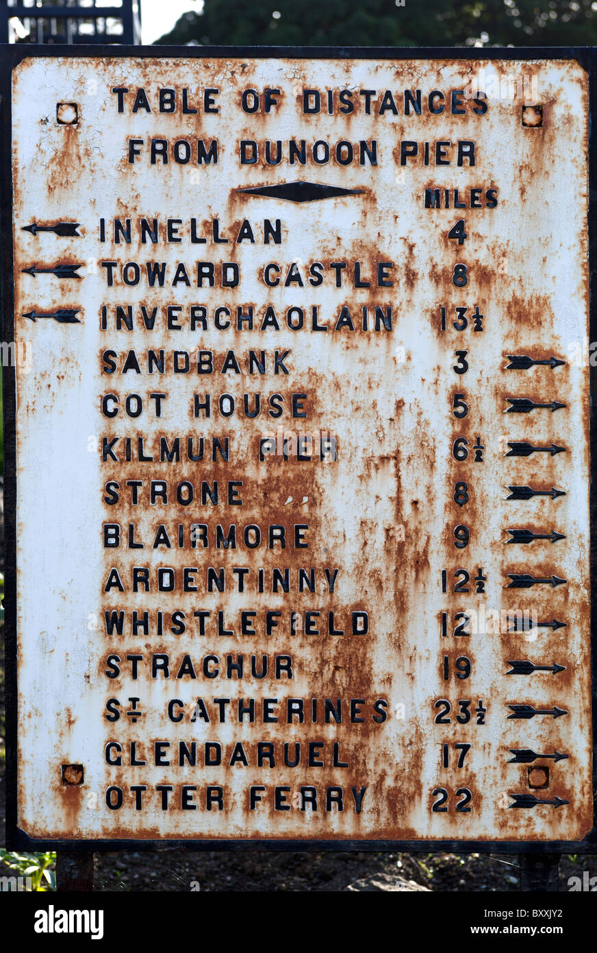 Kilmun dunoon hi-res stock photography and images - Alamy