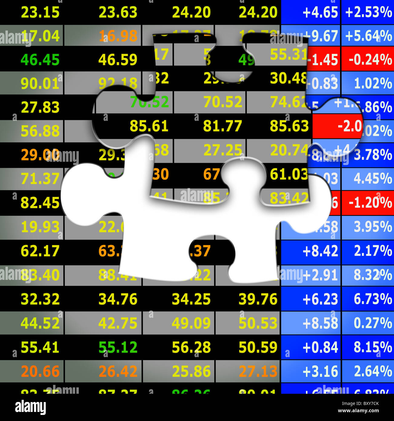 Stock Market Ticker Board Numbers High Resolution Stock Photography and ...
