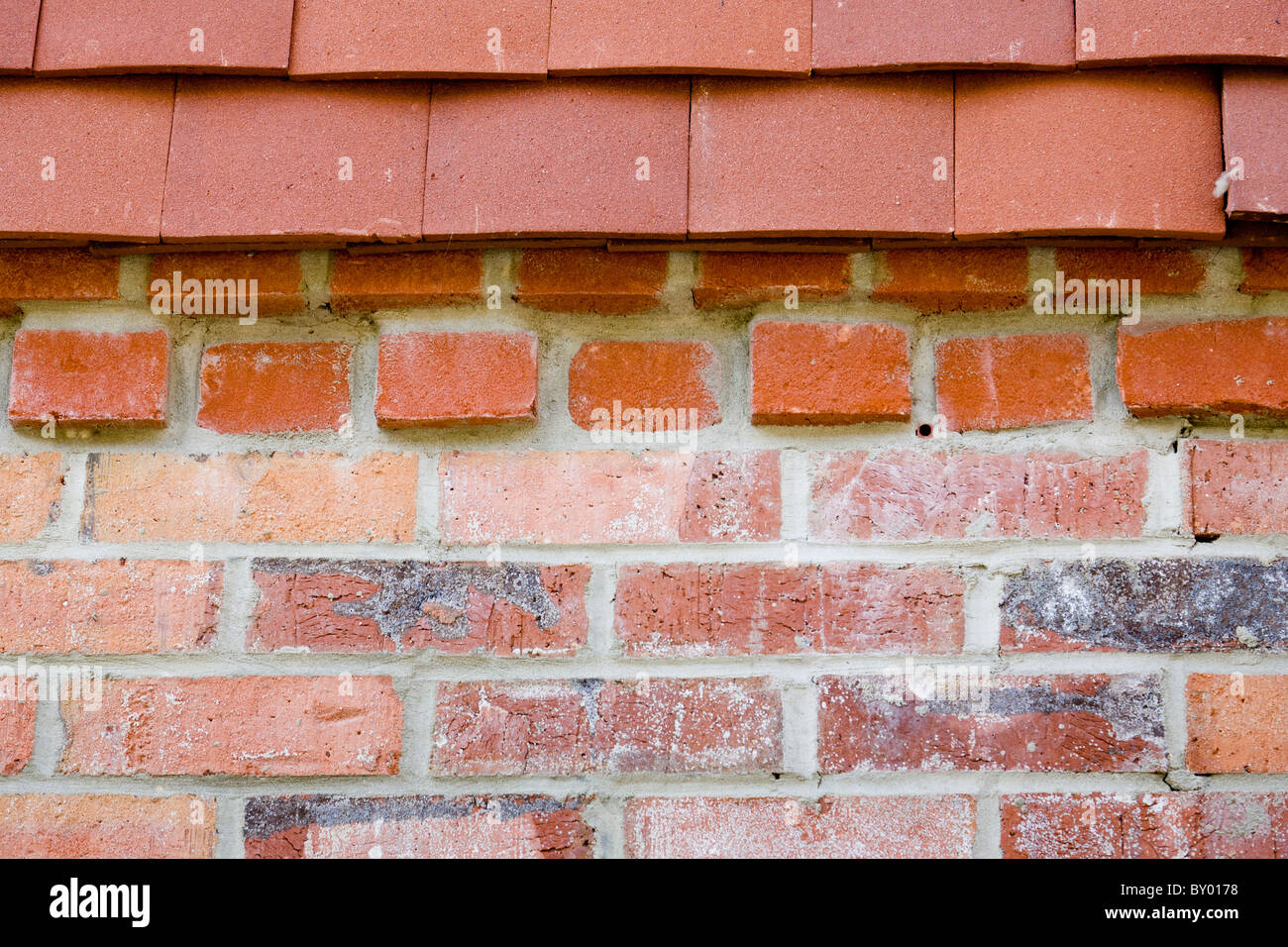Close up line bricks placed end hi-res stock photography and images - Alamy