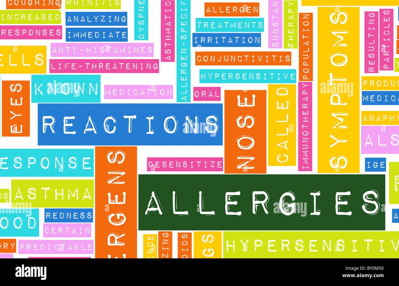 Allergies and the Allergic Symptoms as a Concept Stock Photo - Alamy