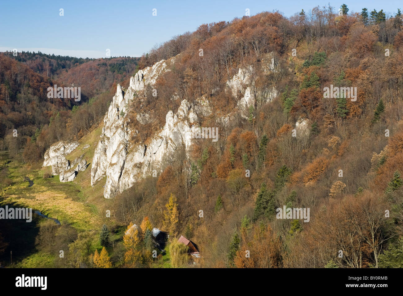 Pradnik Valley, Ojcow National Park, Poland Stock Photo - Alamy