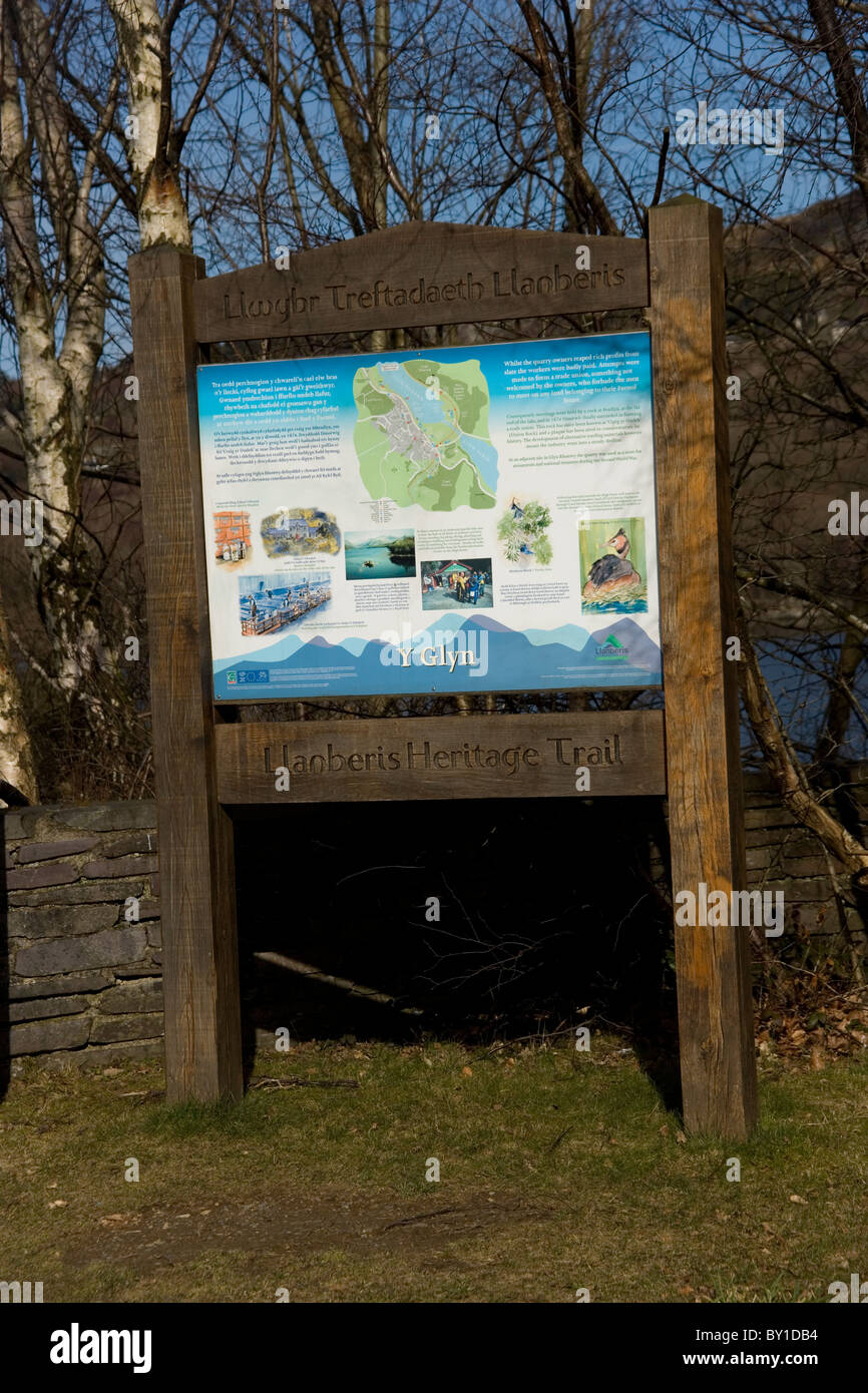 Llanberis Heritage Trail Sign near Llanberis and Llyn padarn Stock ...