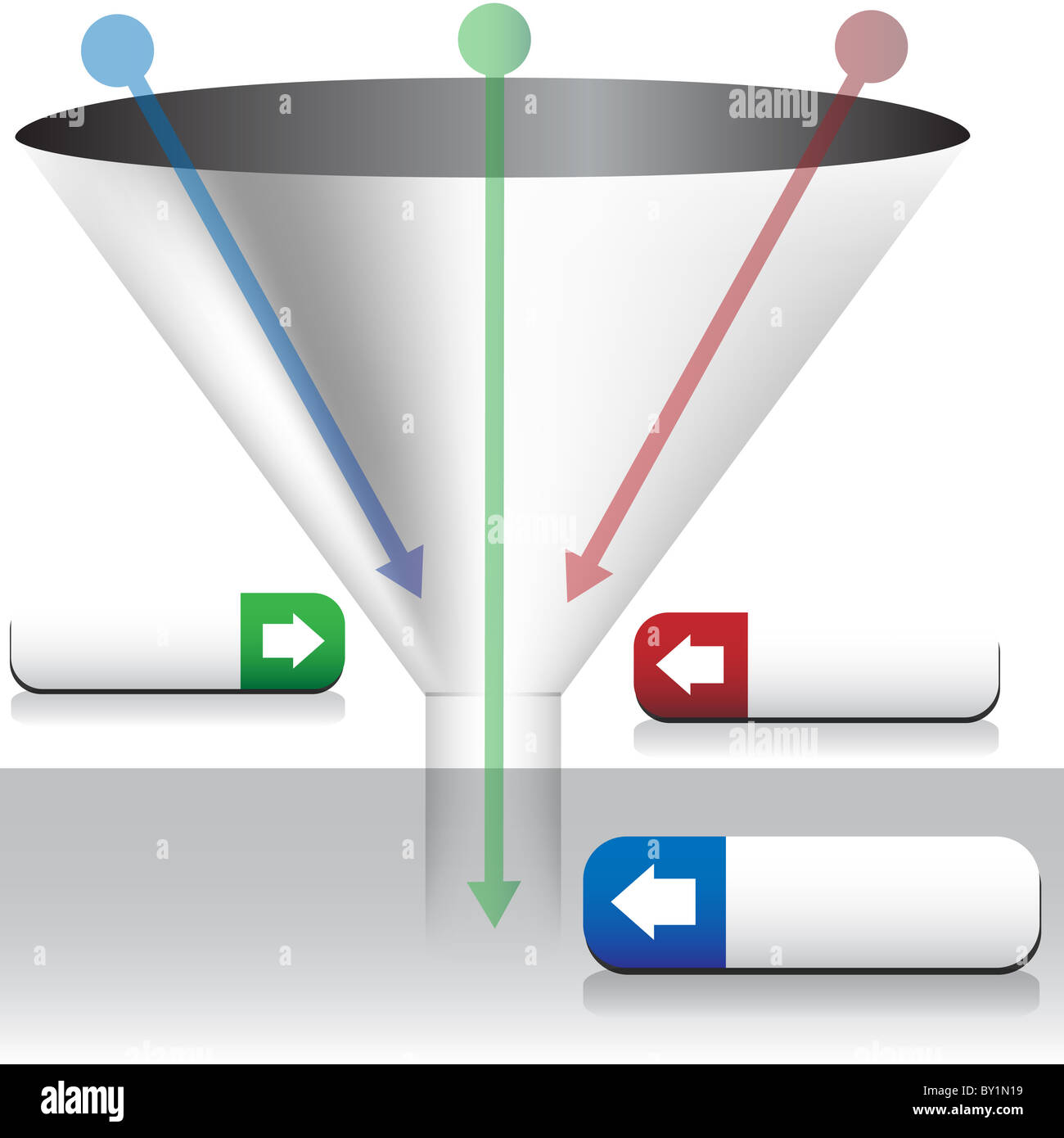 An image of a Funnel Chart Stock Photo - Alamy