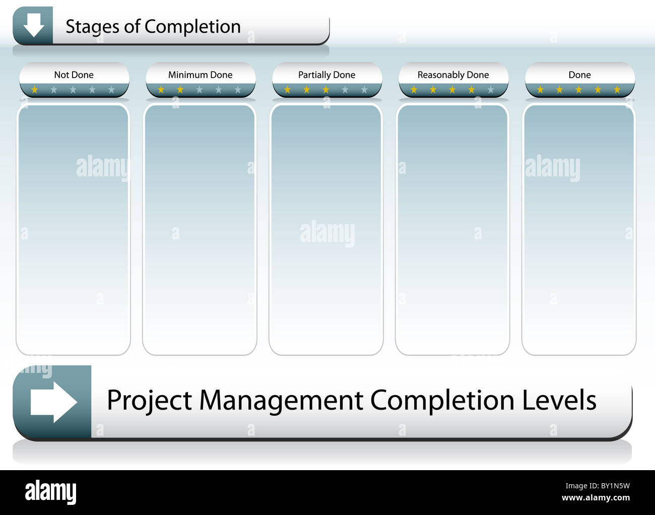 An image representing Project Management Chart Stock Photo - Alamy